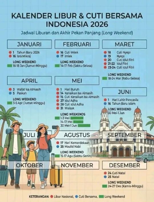 Pemerintah Tetapkan Kalender Libur Nasional dan Cuti Bersama 2026, Long ...